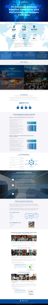 Worldwide City Group | WCG | ラクーン合同会社（raQoon LLC.）